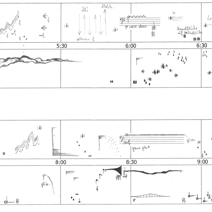 Grafische Notation - exploratorium berlin